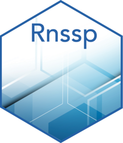 A Signature R package for the National Syndromic Surveillance Program ...
