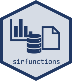 AFP case map — generate_afp_case_map • sirfunctions